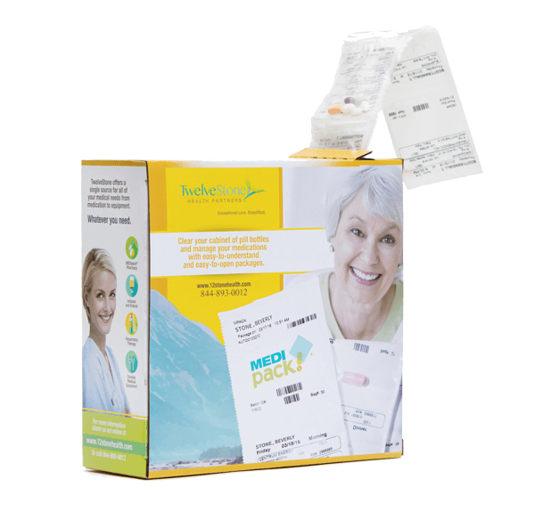 Solutions | Medication Management Chronic Conditions | TwelveStone ...